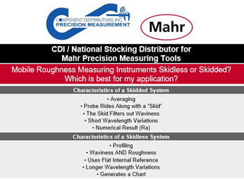 Mahr, Inc. from Component Distributors